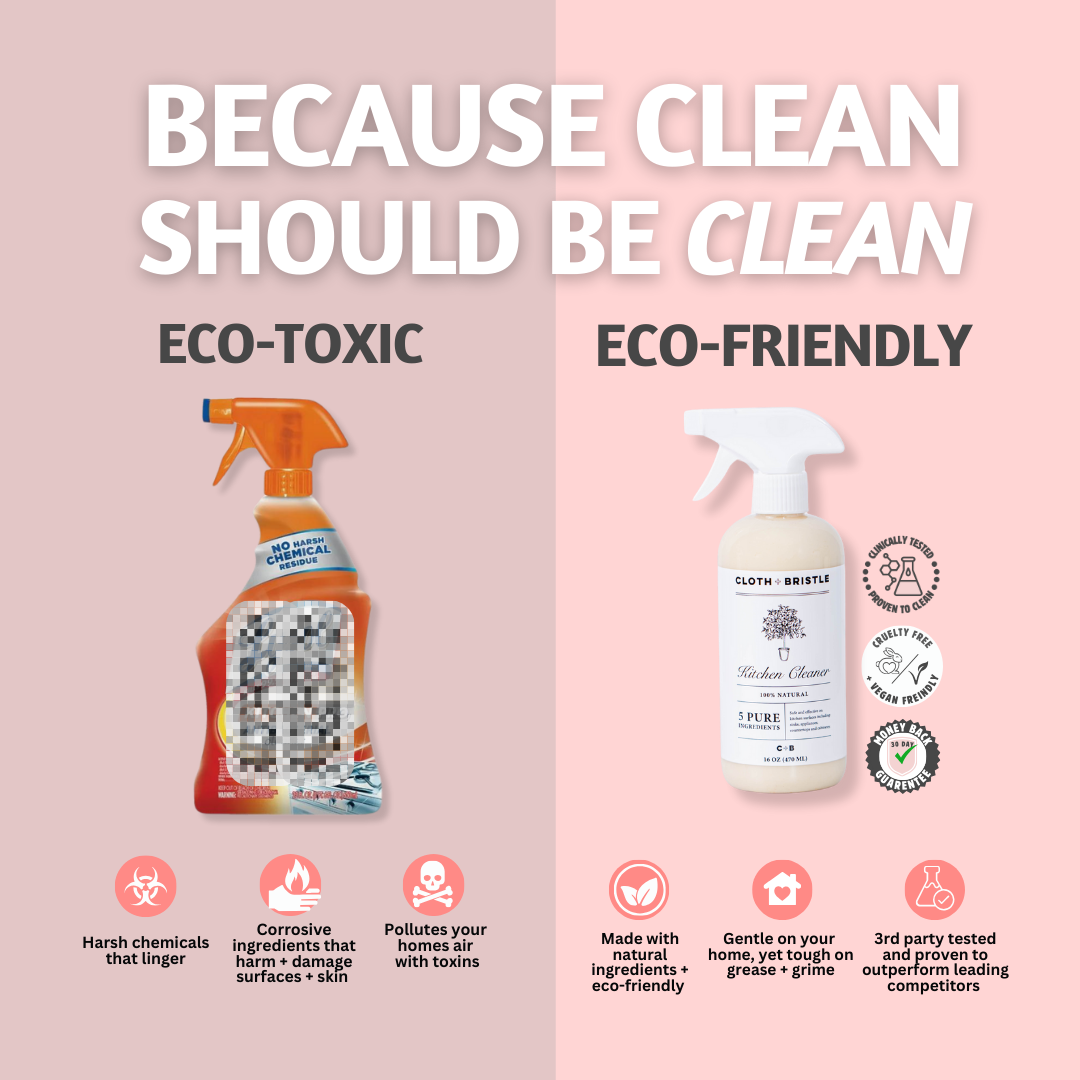 Lemon Kitchen Cleaner | Natural Citrus Cleaner for Kitchen Surfaces ...